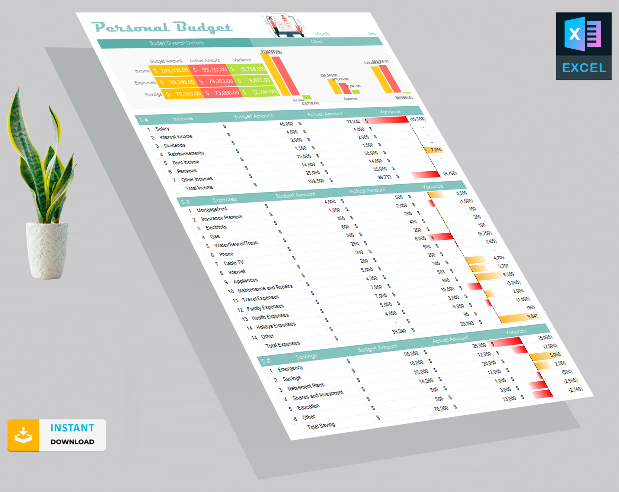 Best Budgeting Apps | Personal Budget Template for Financial Planning