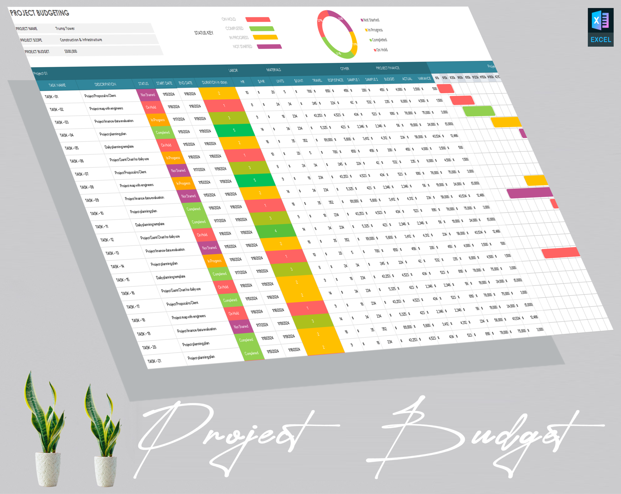 Download Project Budget Template | Business Budget Planner & Excel Template