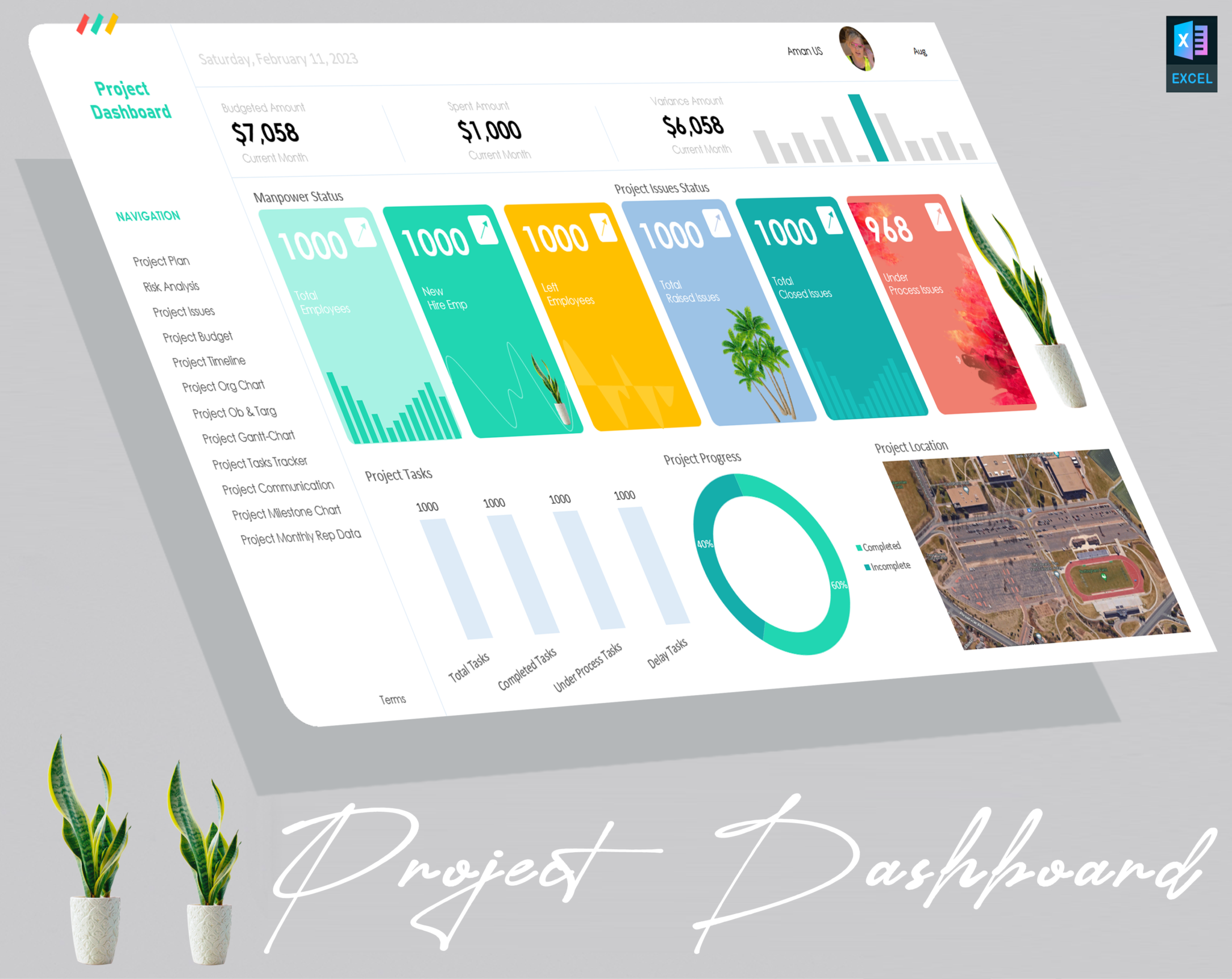 Buy Microsoft Excel Project Management Dashboard Template – Efficient ...