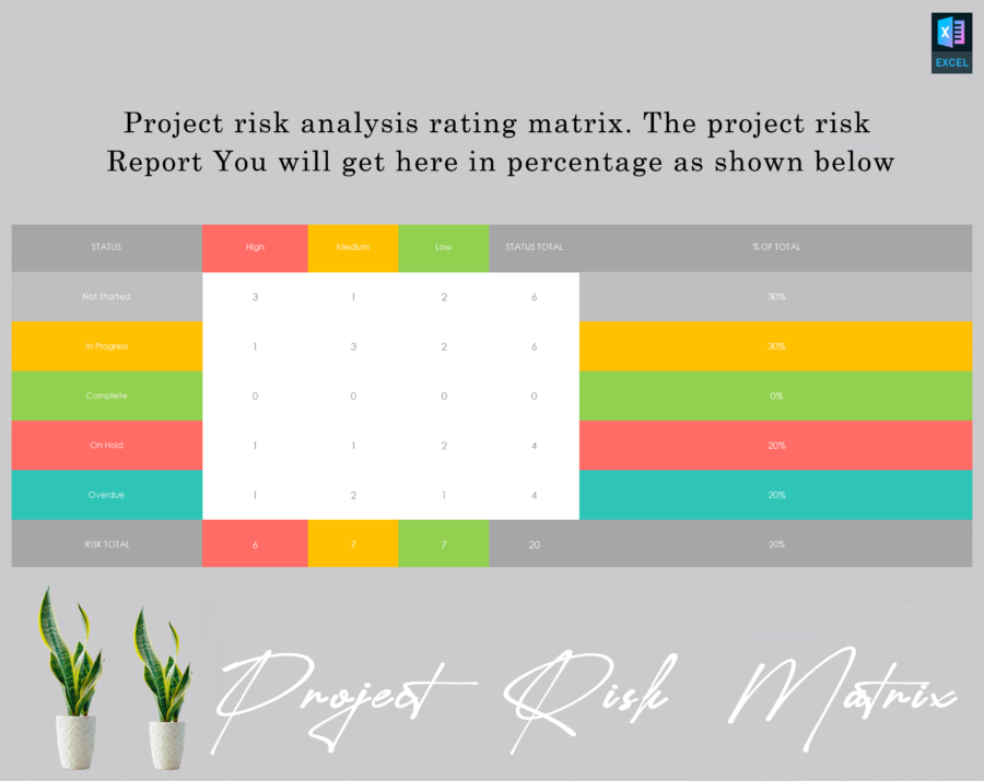 Download Project Risk Register Template | Risk Management Plan ...