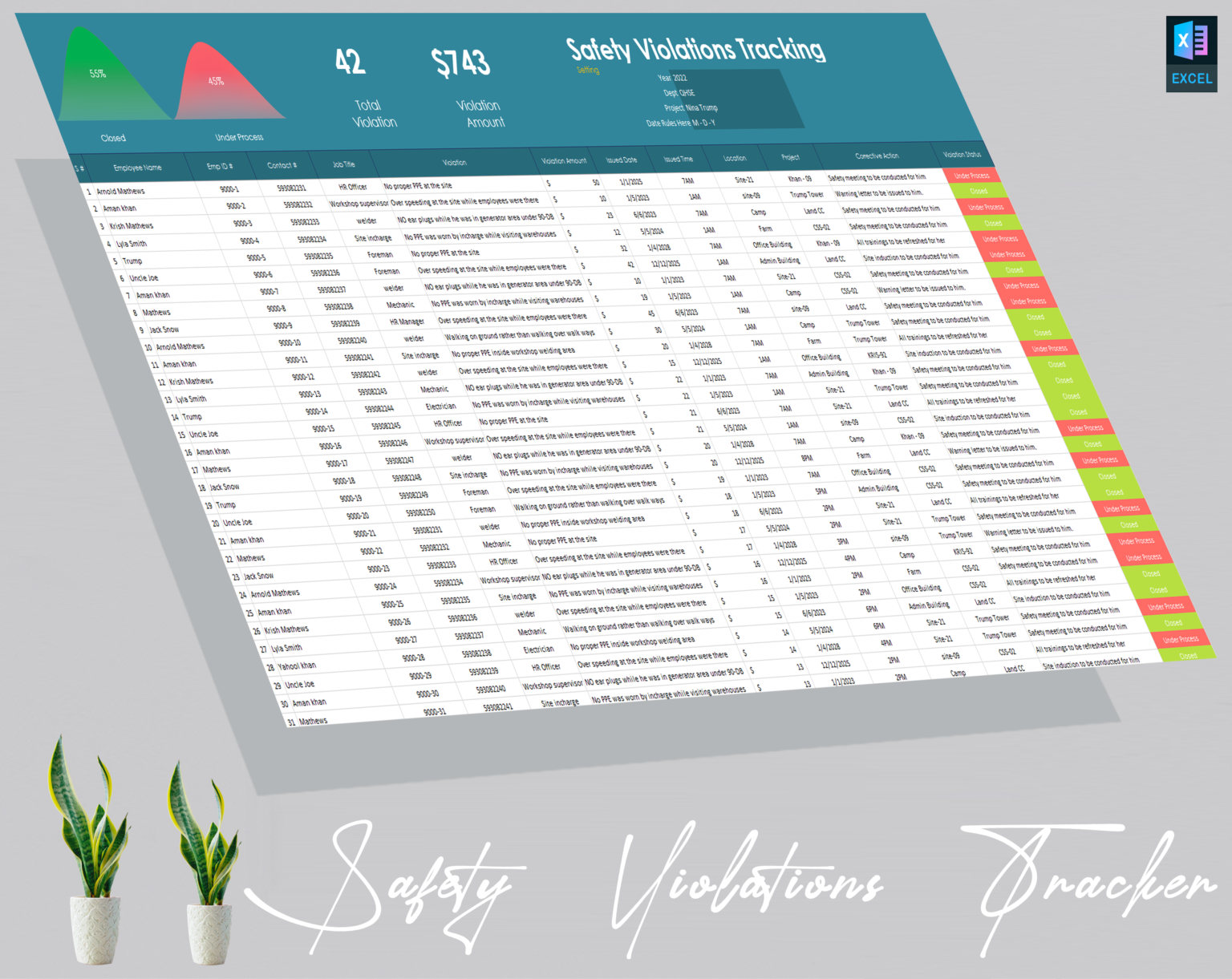 Safety Management Software | Streamline EHS Compliance & Reporting