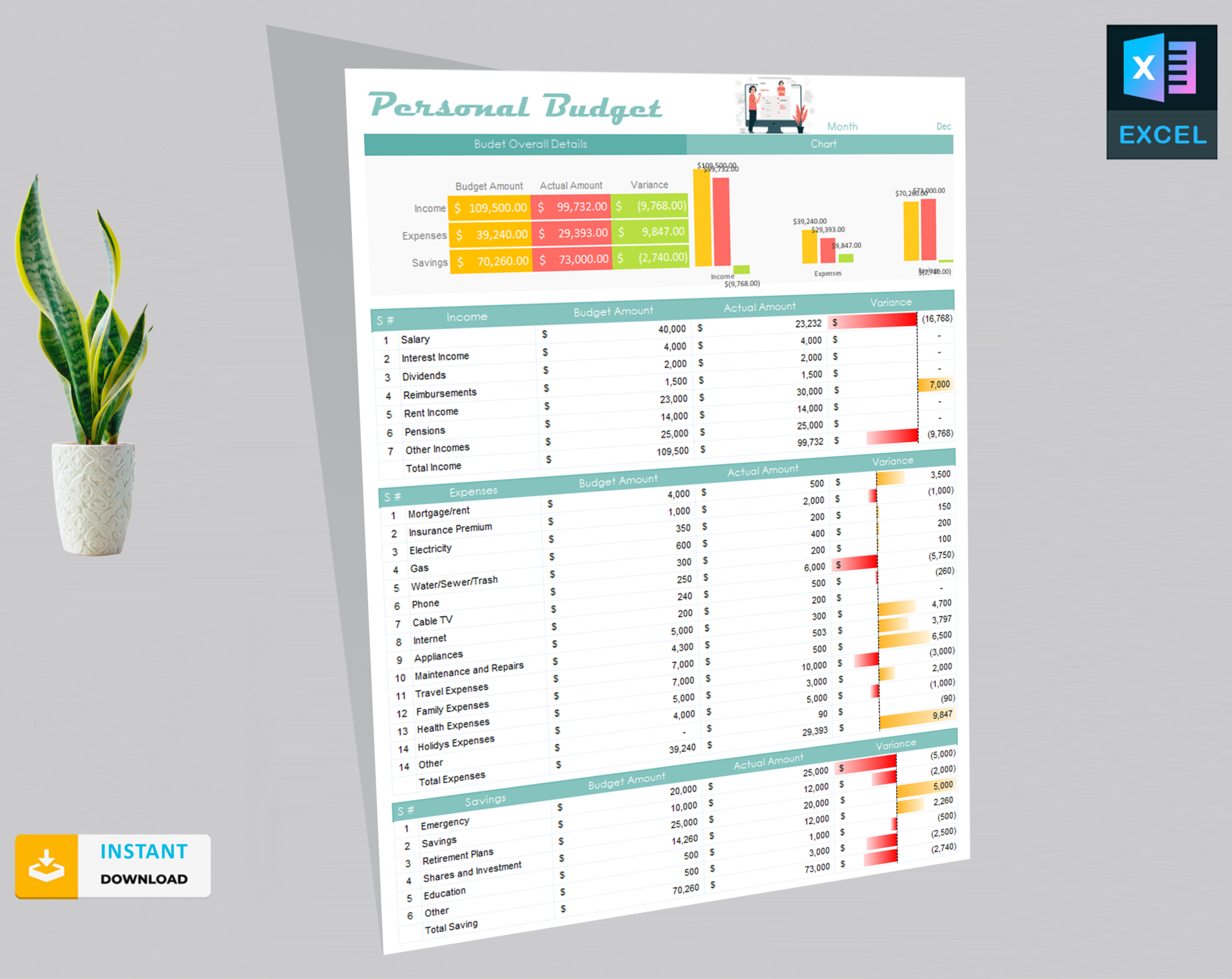Best Budgeting Apps | Personal Budget Template for Financial Planning