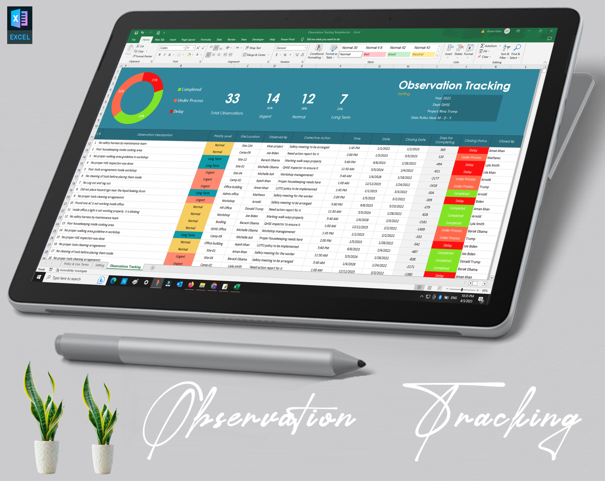 Incident Management Software | Observation Tracking Matrix for ...