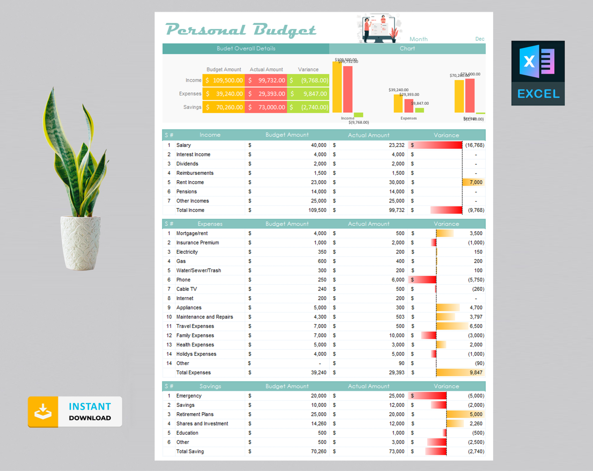 personal budget template – Diirzal