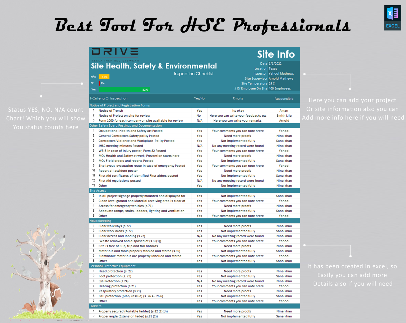 Safety Inspection Checklist Template – HSE Site Audit for Construction ...