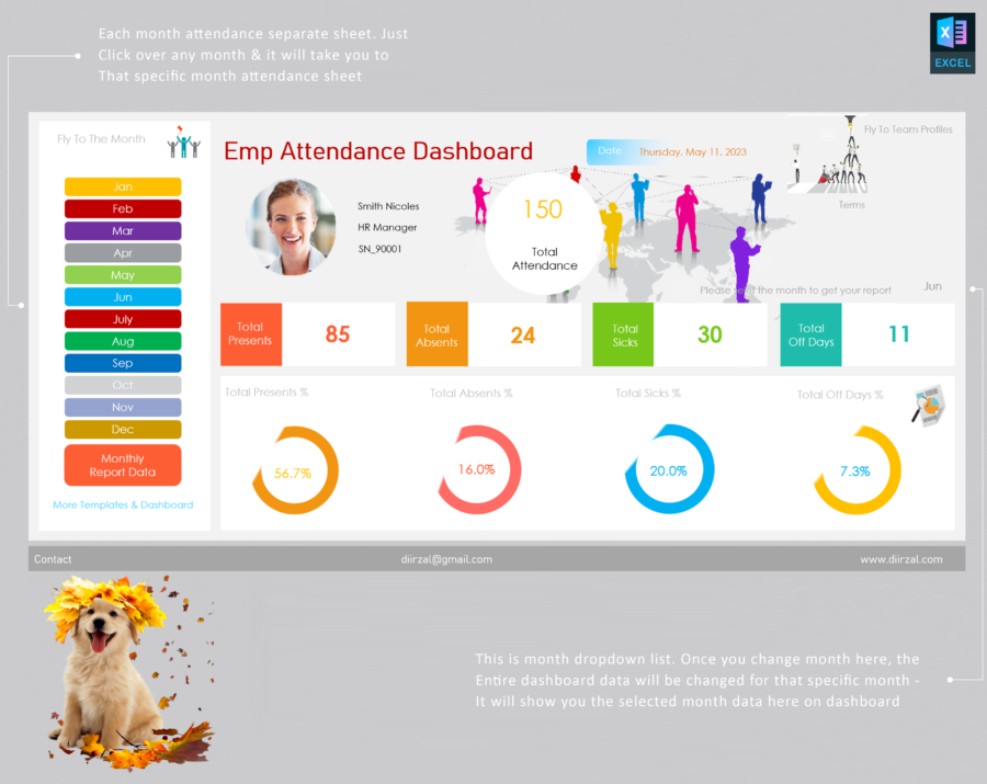 Employee Attendance Dashboard | Streamline Your Attendance Management