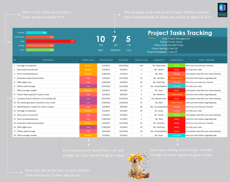 Efficient Project Management Software | Task Tracking & Planning Tool
