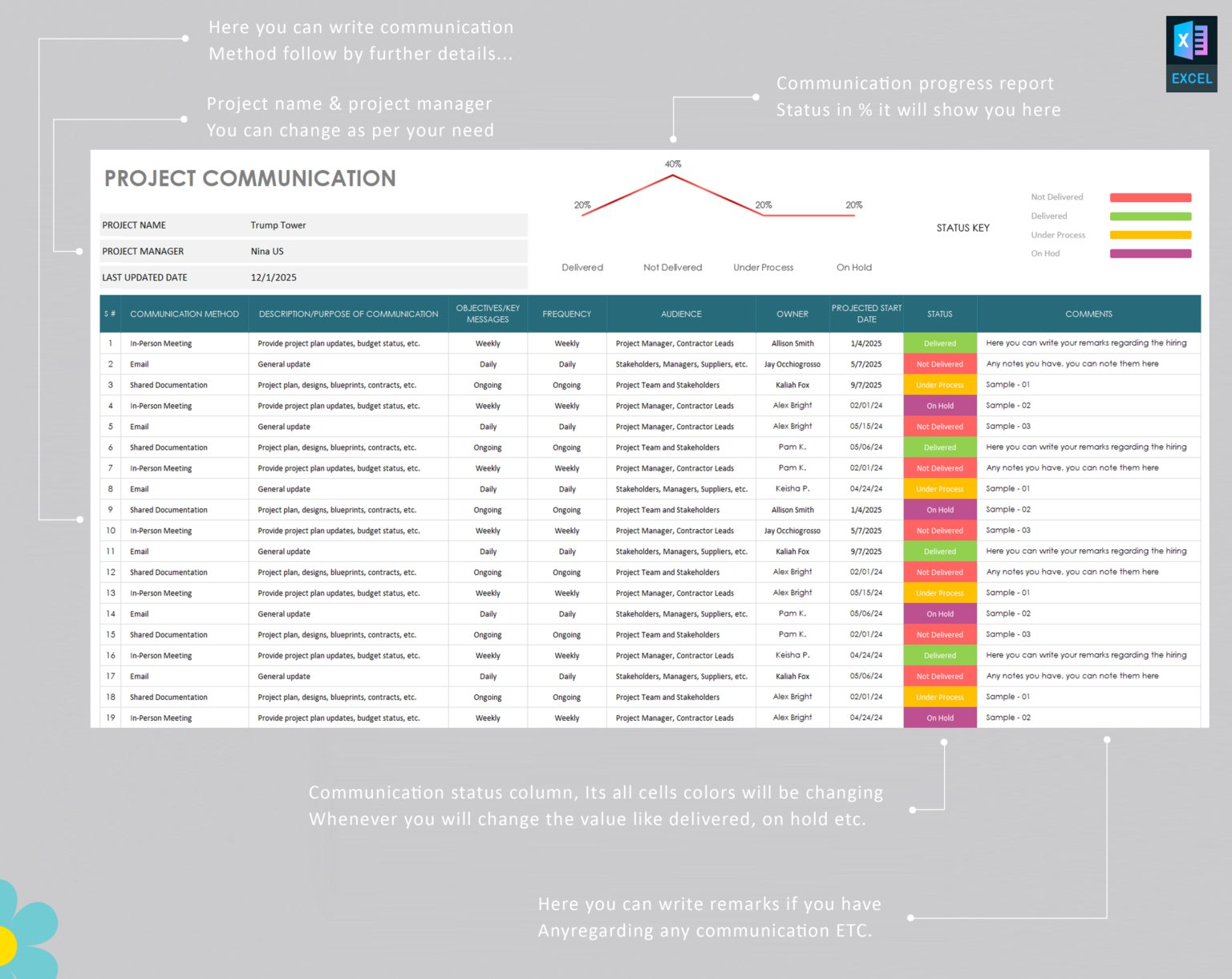Project Communication Tracking Matrix - Excel Template for Effective ...
