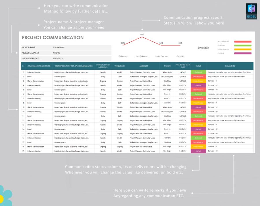 Project Communication Tracking Matrix - Excel Template for Effective ...