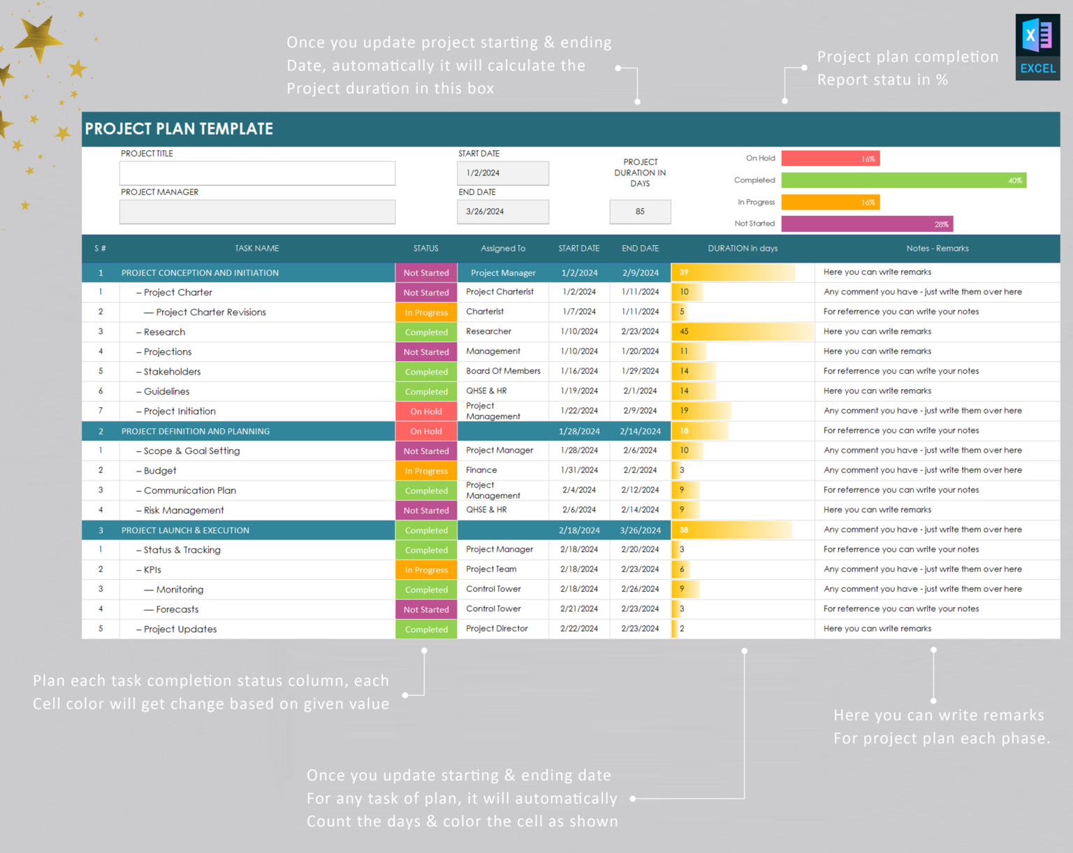Project Planning Template – Simplify Task Management and Timelines