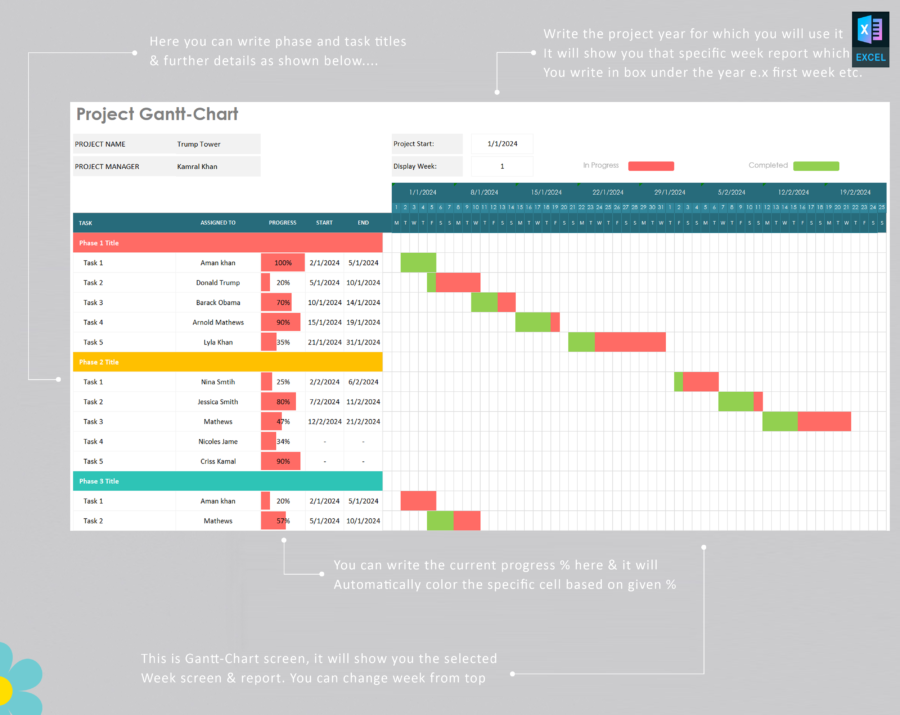Buy Microsoft Excel Project Management Dashboard Template – Efficient ...