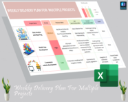 Weekly Delivery Plan – Best Project Management Template for Tracking