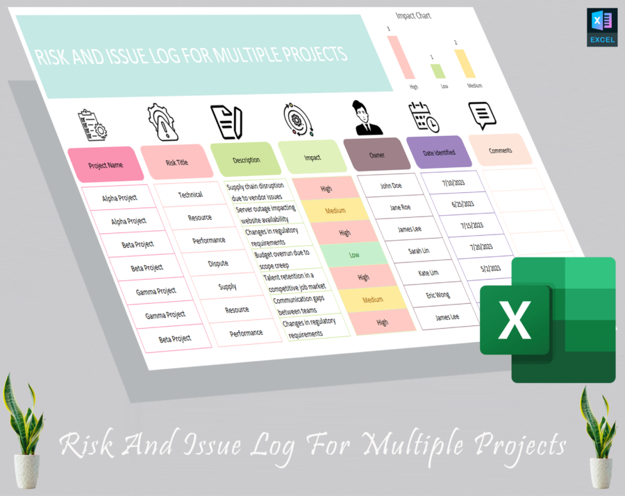 Buy Project Management Tracking Tool – Risk & Issue Tracking Matrix (Excel)