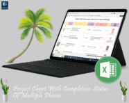Project Management Chart Excel Template for Milestone & Phase Tracking