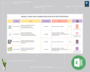 Project Management Chart Excel Template for Milestone & Phase Tracking