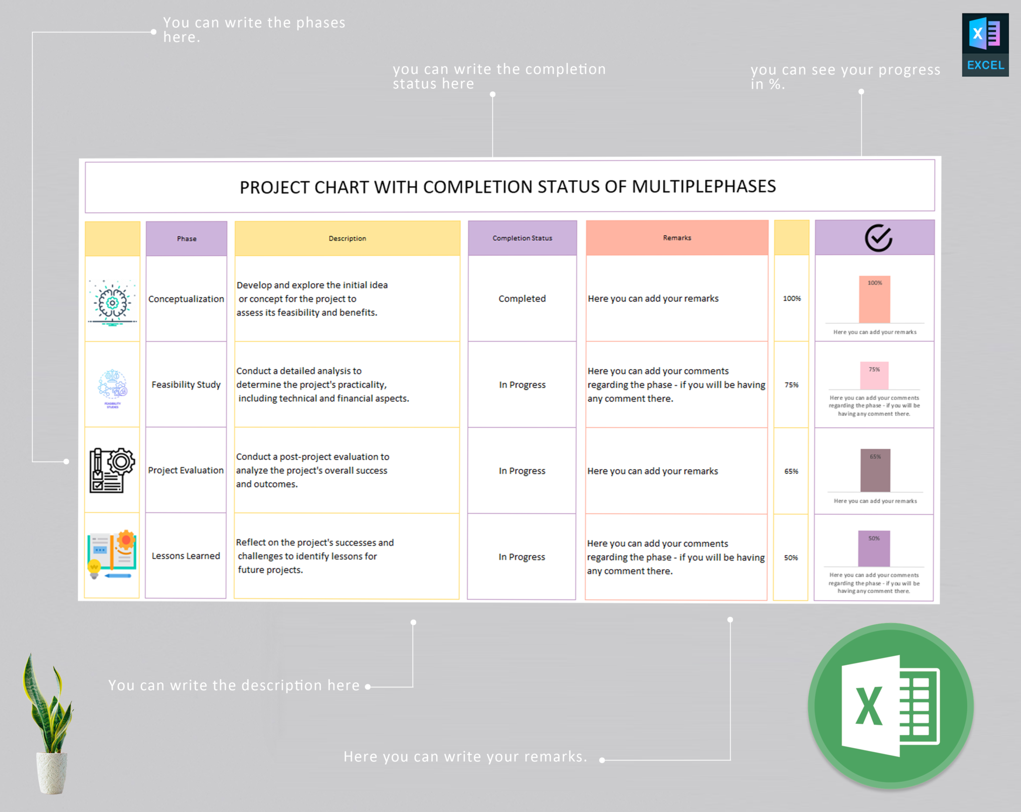 Project Management Chart Excel Template for Milestone & Phase Tracking