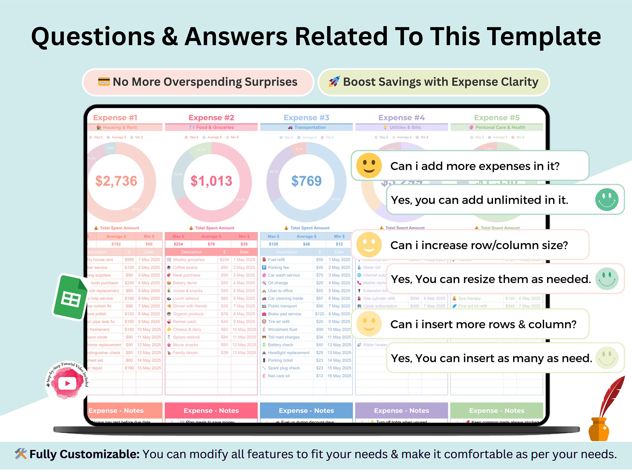 Expense Tracker Google Sheets - business expense tracker - income ...
